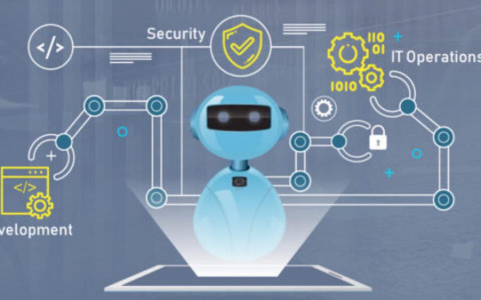 An Introduction to DevSecOps | nasscom | The Official Community of ...